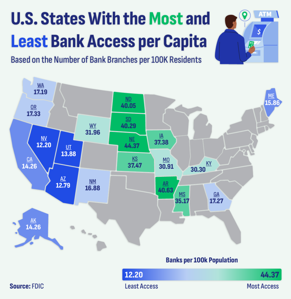 How Many Banks Are in the US? | Deed Street Capital